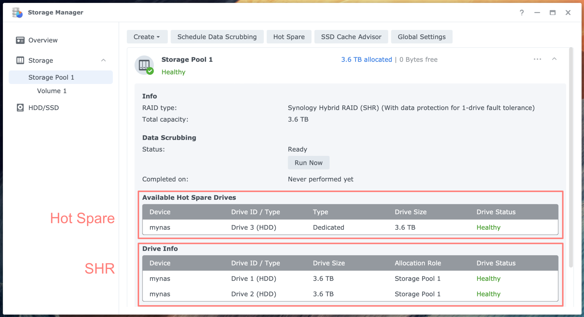 Exploring RAID Types In Synology NAS - Storage Alchemist