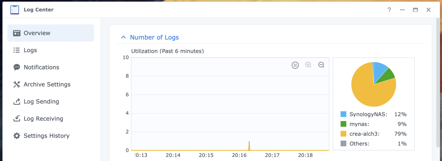 Using Log Center On Synology NAS - Storage Alchemist